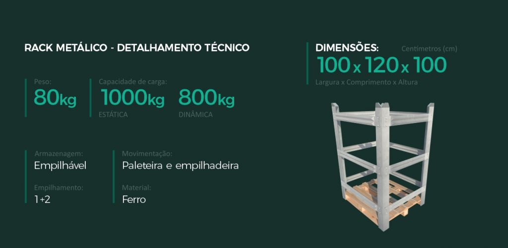 Rack Metálico no Rio Grande do Sul – RS e região - Racks Metálicos